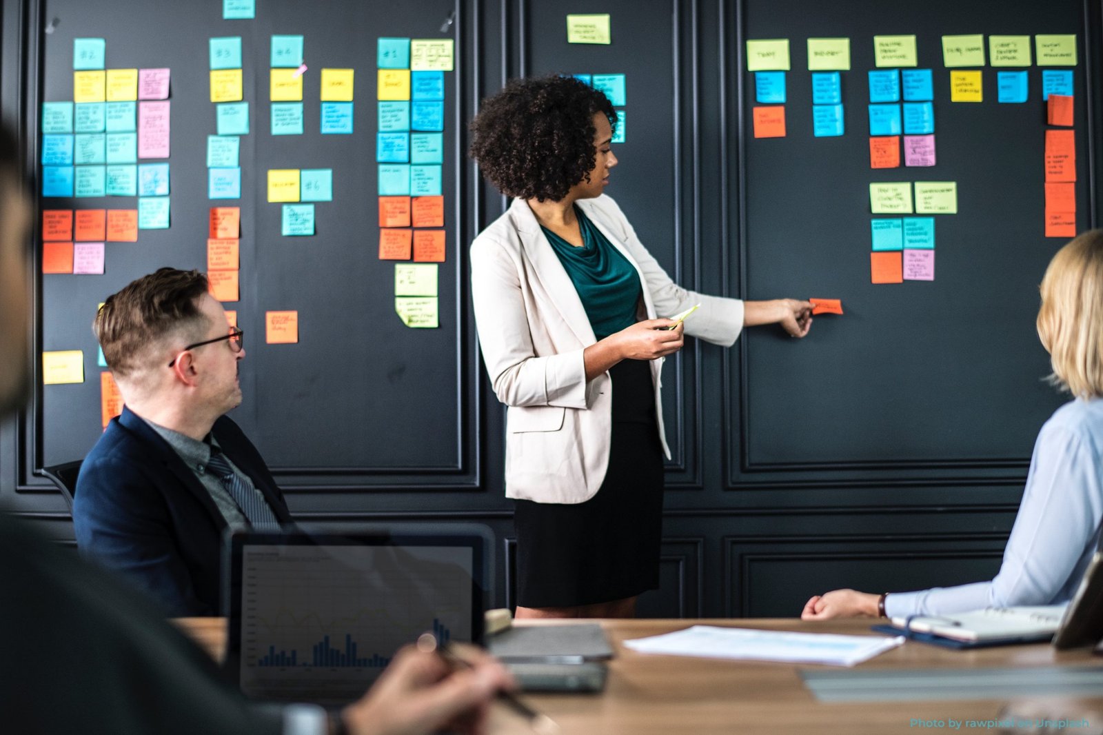 How to get around the glitch of planning from (only) your perspective ...