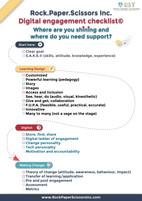 Engaging Online Event Leads to Great and Powerful Learning!