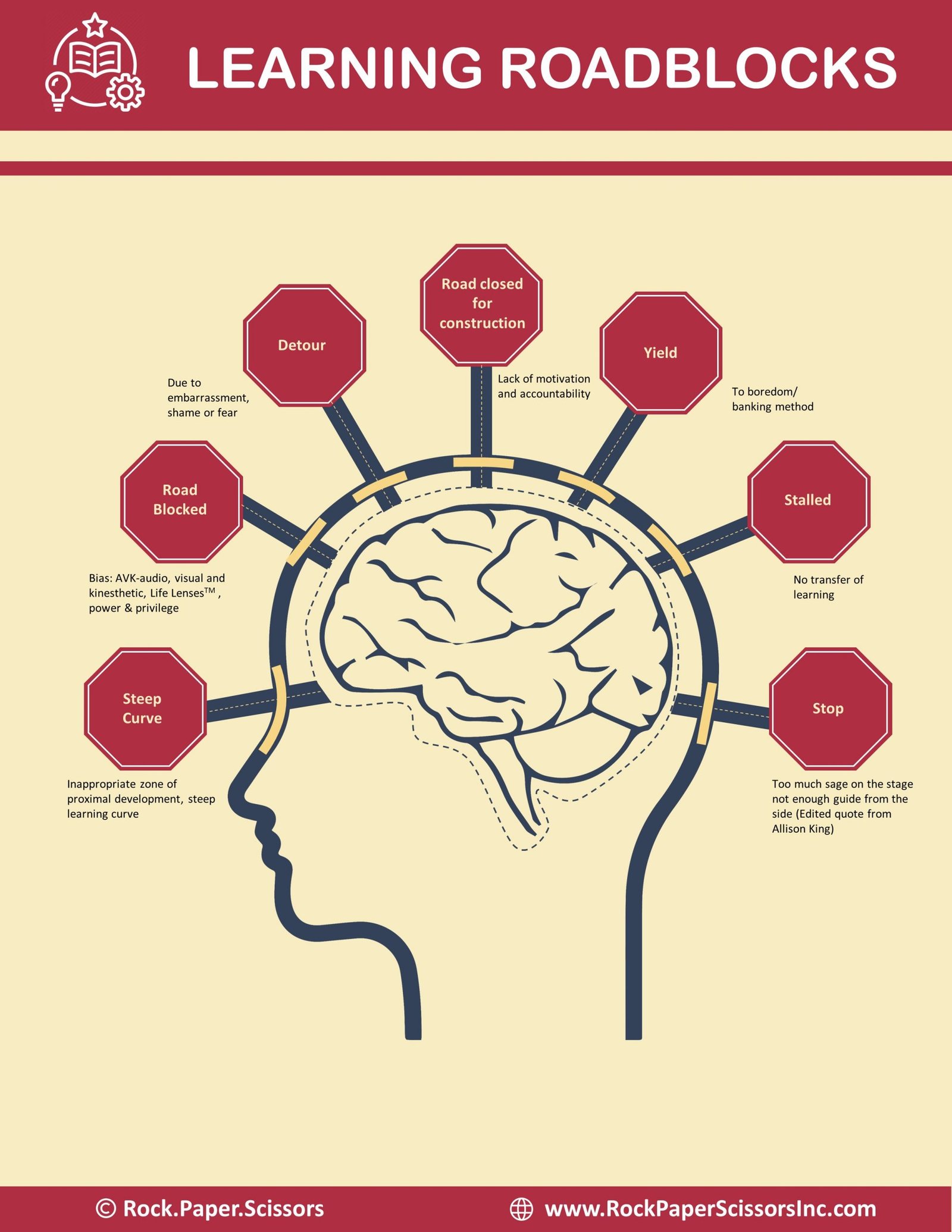 Design post-engagement ideas for your participants with these 7 examples